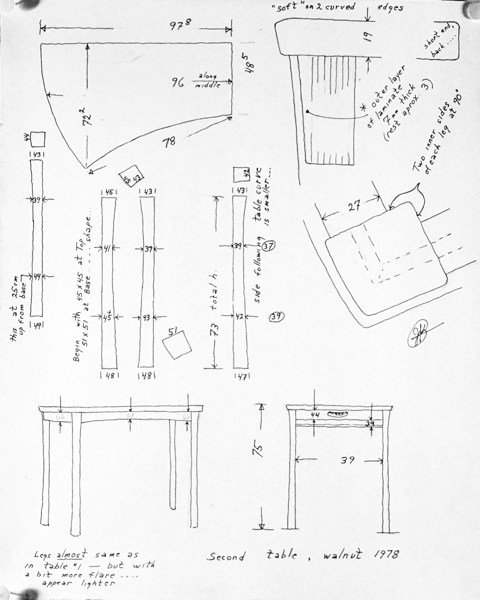 Drawings – The Krenov Archive